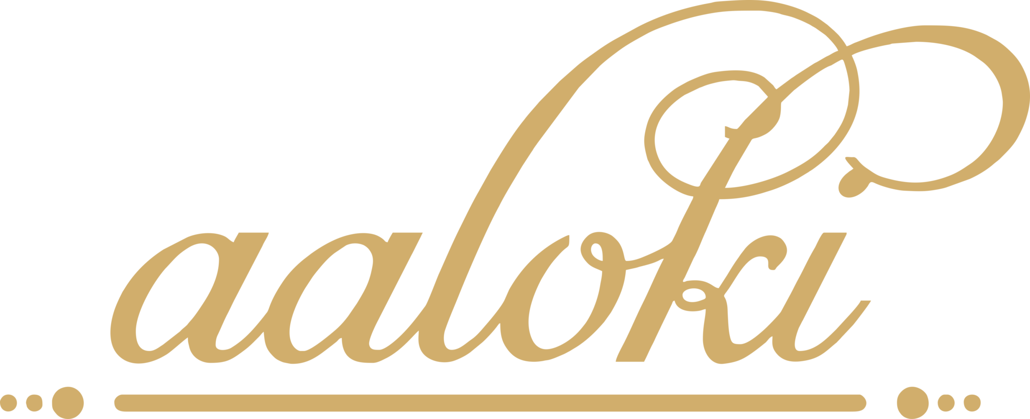 aaloki